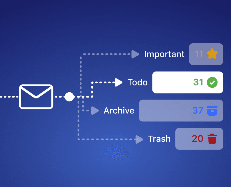 Shortwave | Changelog