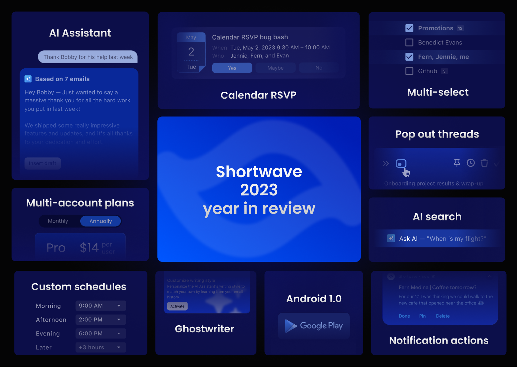 2023 Wrapped: Shortwave’s Year of AI